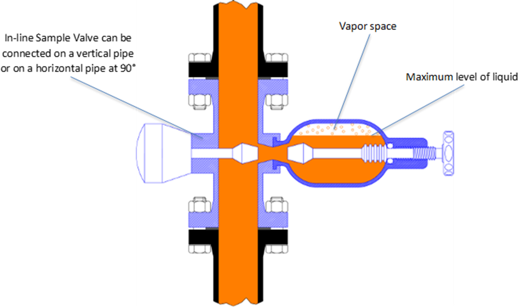 BIAR Pressure Sample Cylinder