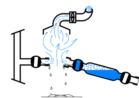 A Sampling System Upgrade to Reduce Sample Panel Problems